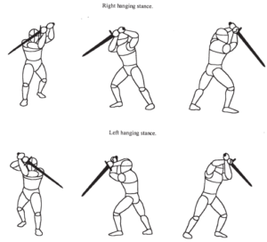 Longsword: Beginner Course (Iron Thorn Manual 1st Edition) – Terrasylvae